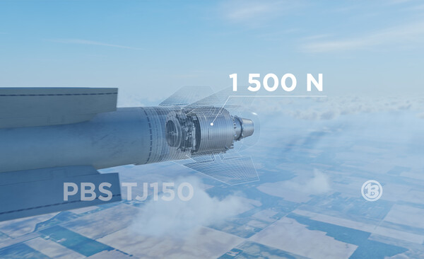 PBS TJ150 Turbojet Engine | Manned & UAVs | PBS